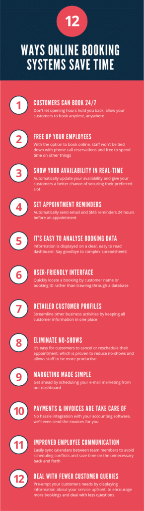 How Online Booking Systems Save Time | BookingLive